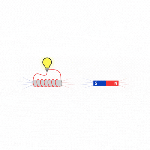 Discovery of Electromagnetism – Ortofon