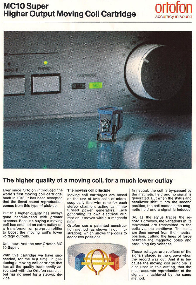 MC Super MKI and MKII series – Ortofon